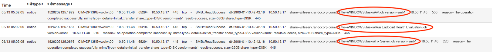 What is Darktrace? Benefits, Features & Expel Platform Review - Expel