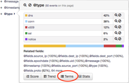 What is Darktrace? Benefits, Features & Expel Platform Review - Expel