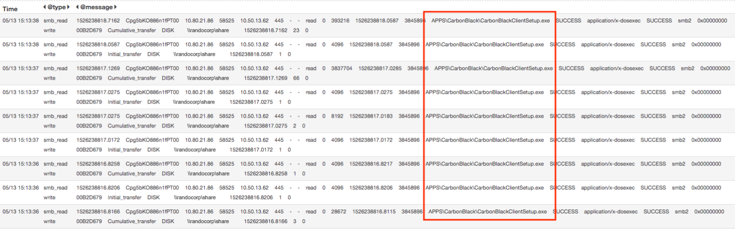 What is Darktrace? Benefits, Features & Expel Platform Review - Expel