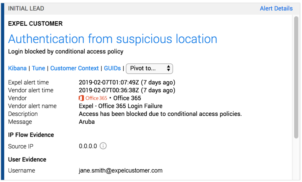 Signs of Business Email Compromise (BEC) Phishing Attacks and Scams