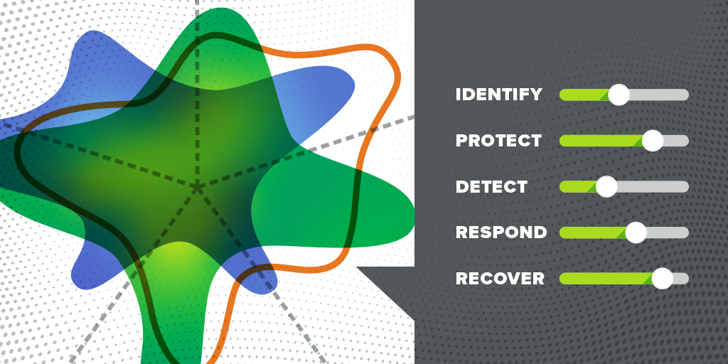 Nist Csf A New Interactive Tool To Track Your Progress Expel