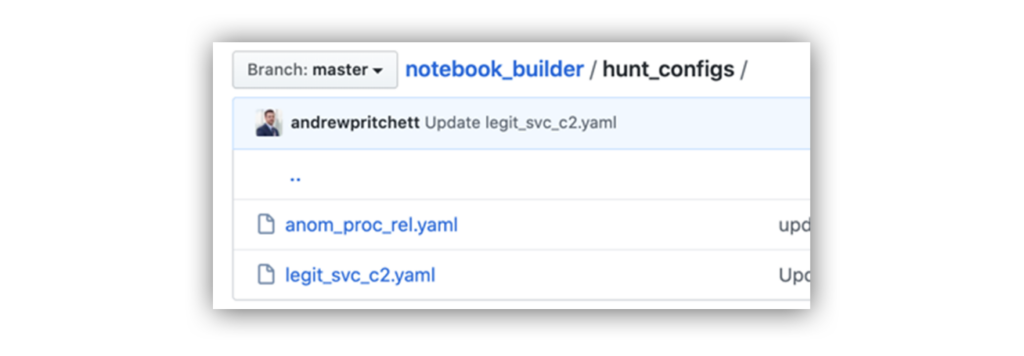 How to create and maintain Jupyter threat hunting notebooks - Expel