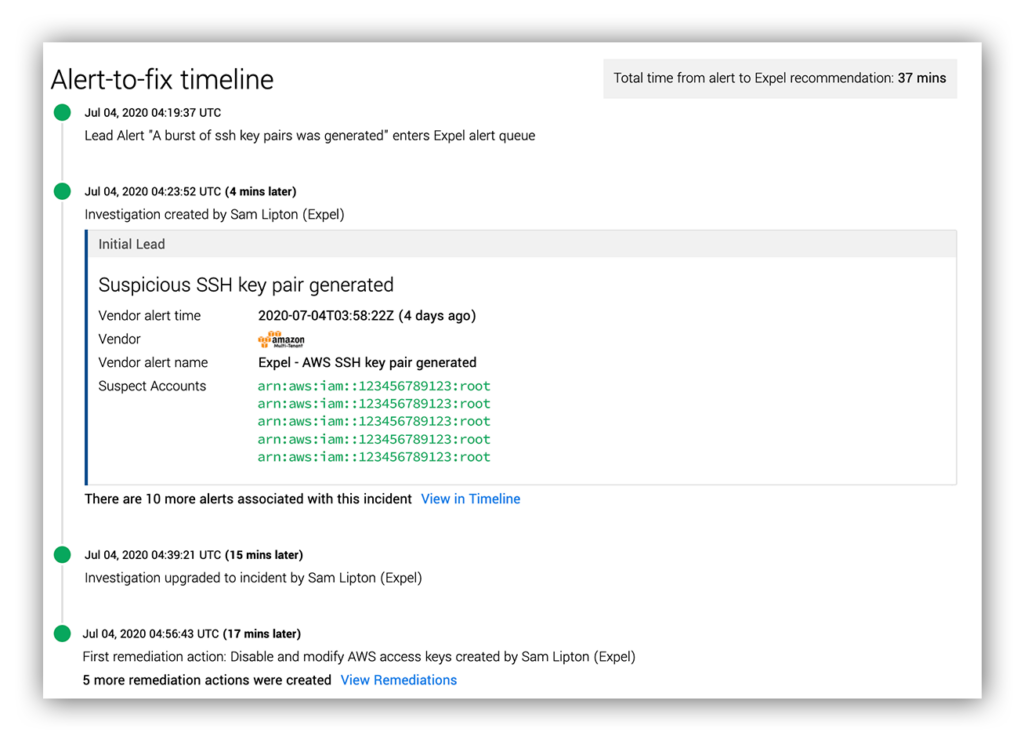 Behind the scenes in the Expel SOC: Alert-to-fix in AWS | Expel