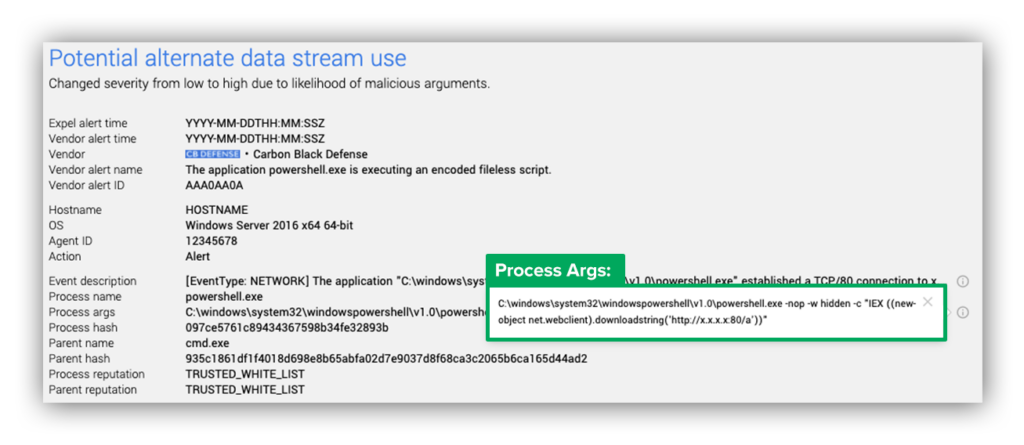 Prioritizing suspicious PowerShell activity with machine learning - Expel