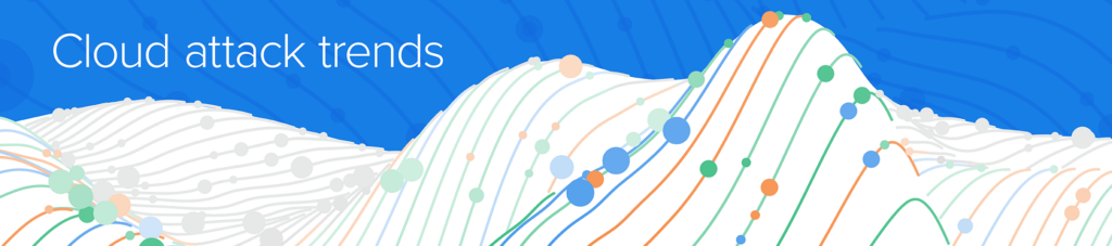 Cloud attack trends: What you need to know and how to stay resilient ...