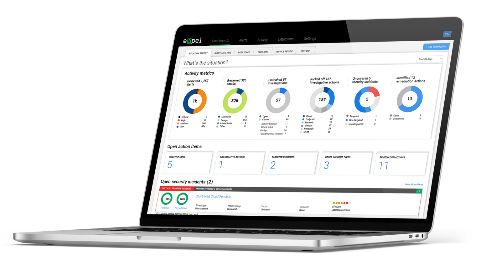 Managed Detection & Response MDR & Security Services | Expel
