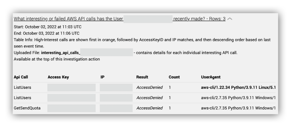 Incident report: stolen AWS access keys | Expel