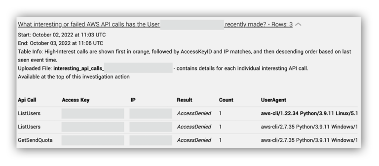 Incident report: stolen AWS access keys | Expel
