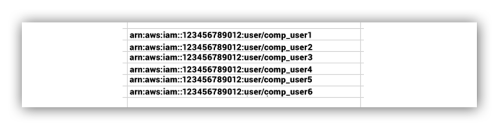 Incident report: stolen AWS access keys | Expel