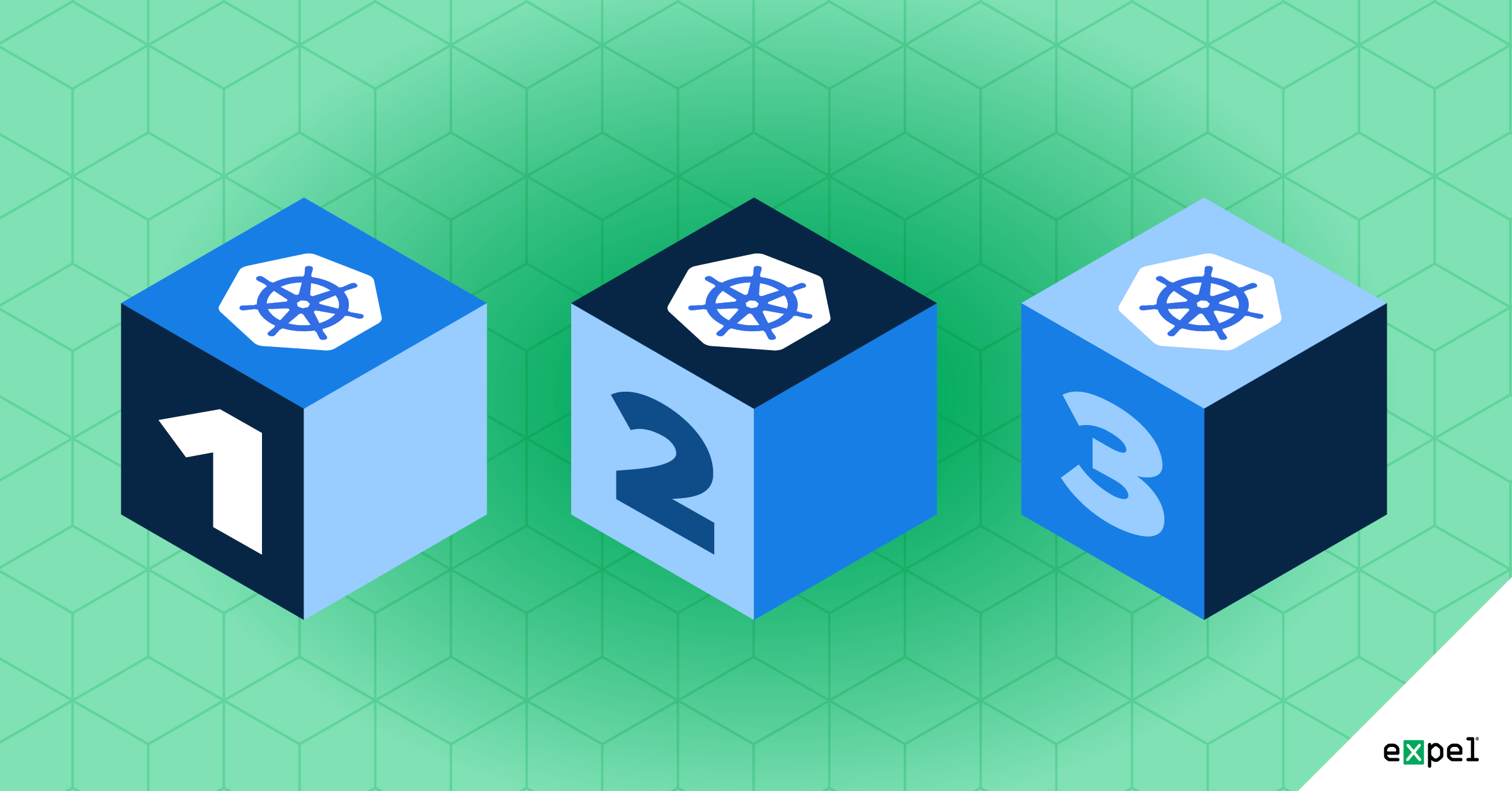 Understanding the 3 Classes of Kubernetes Risk | Expel