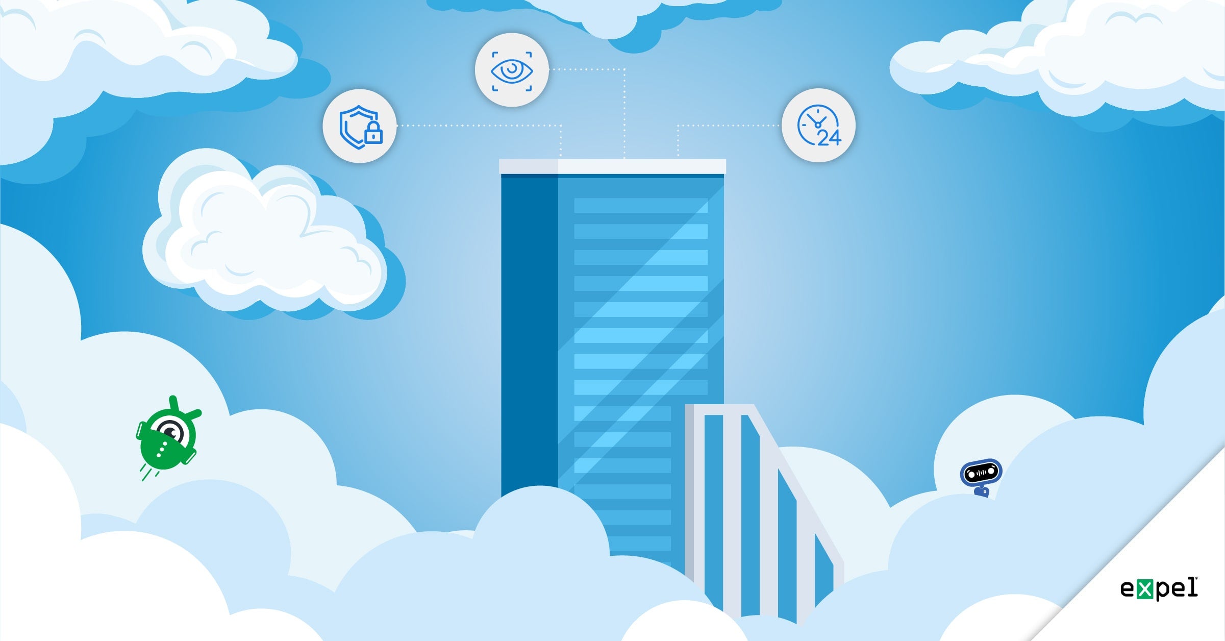 How we built it: the Expel SOC-in-the-Sky | Expel