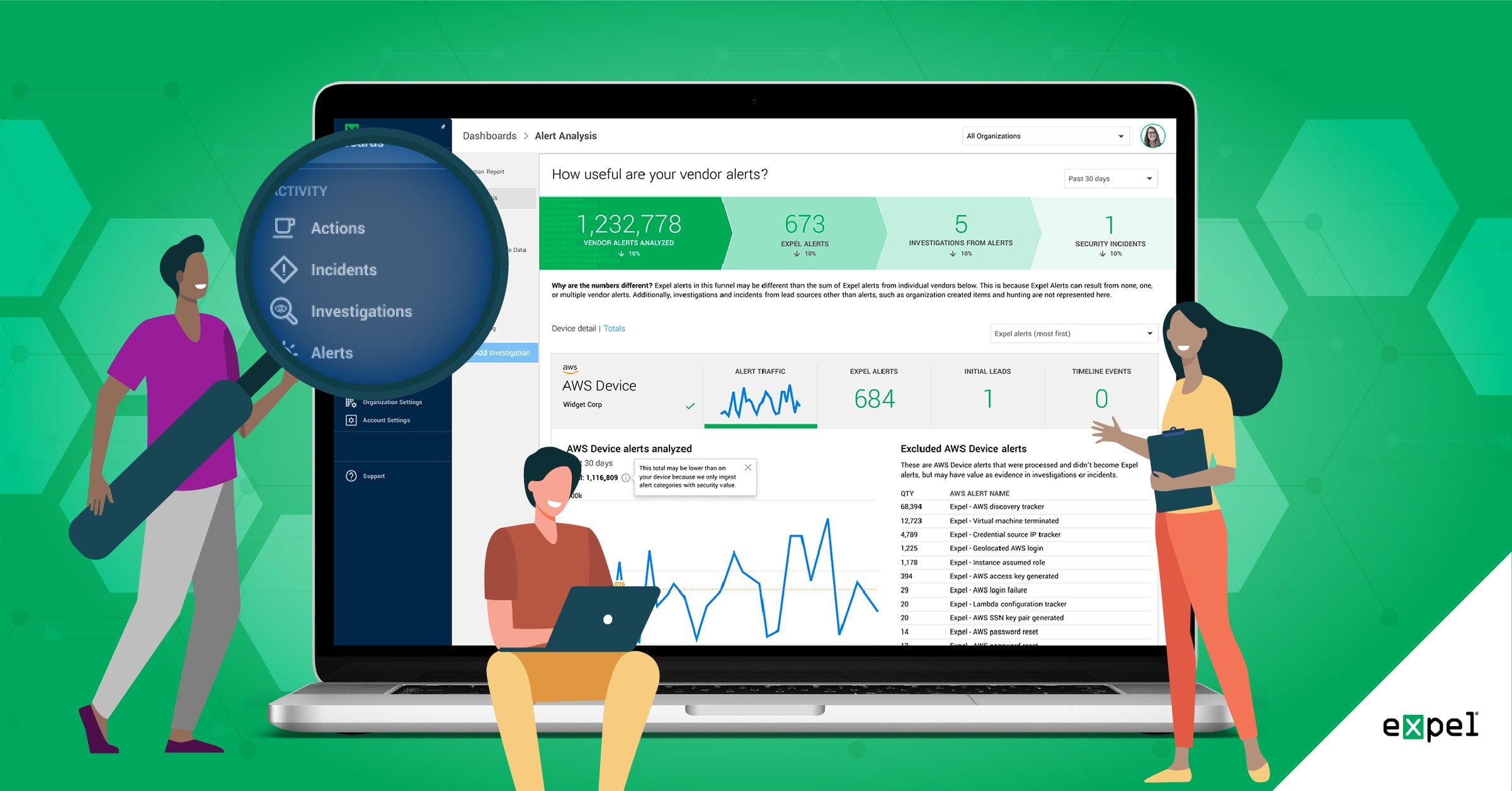 An easier way to navigate our security operations platform, Expel ...