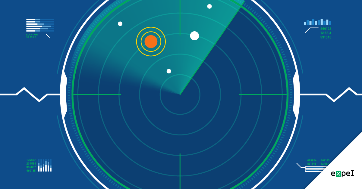 Threat hunting basics: understanding key principles | Expel