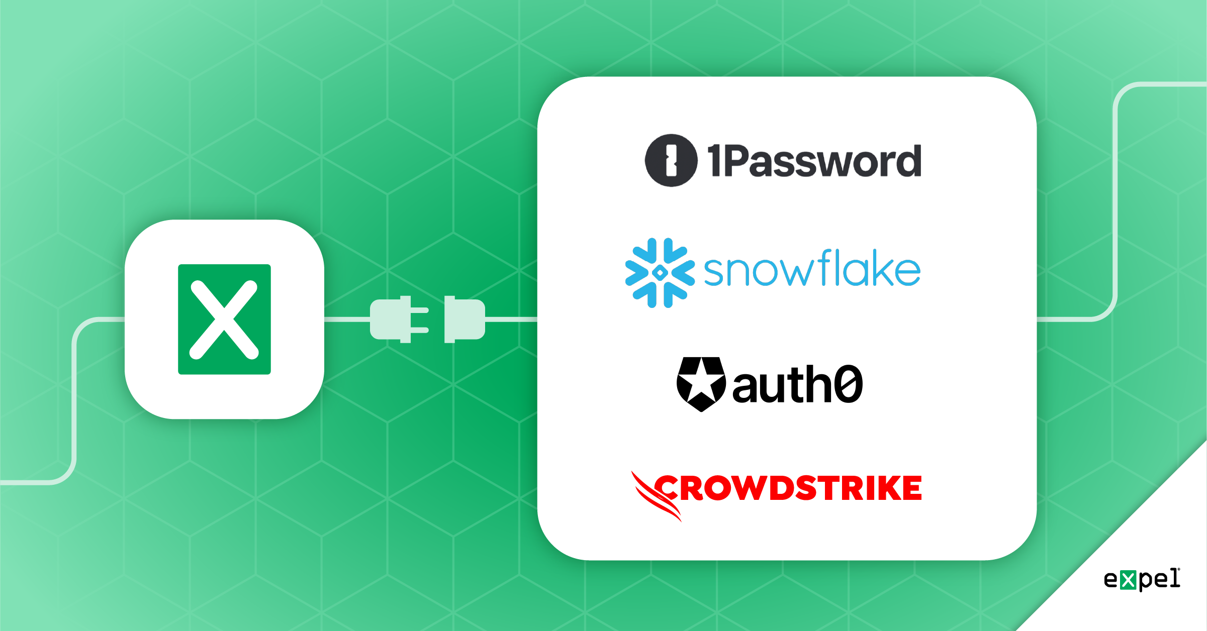 New Expel Workbench integrations: defend against identity threats | Expel
