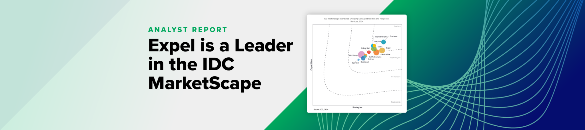 The results are in: we’re officially a Leader in the IDC MarketScape for Worldwide Emerging MDR ...