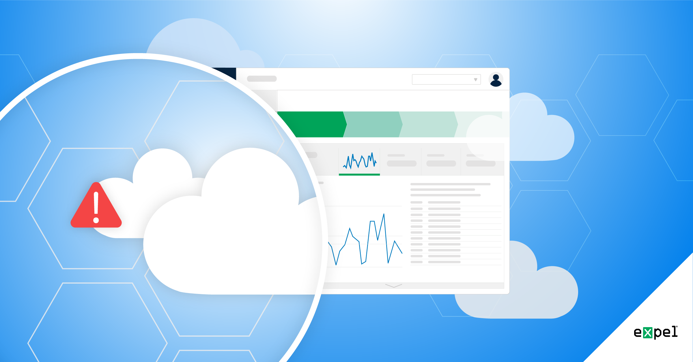 Following the lifecycle of a cloud alert in Expel Workbench | Expel