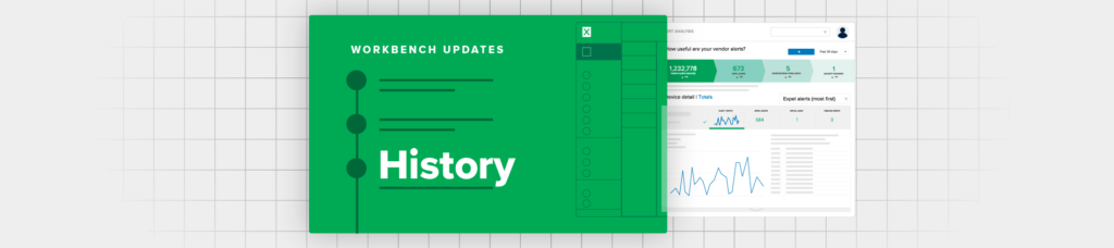 Expel Workbench History = unparalleled MDR transparency | Expel