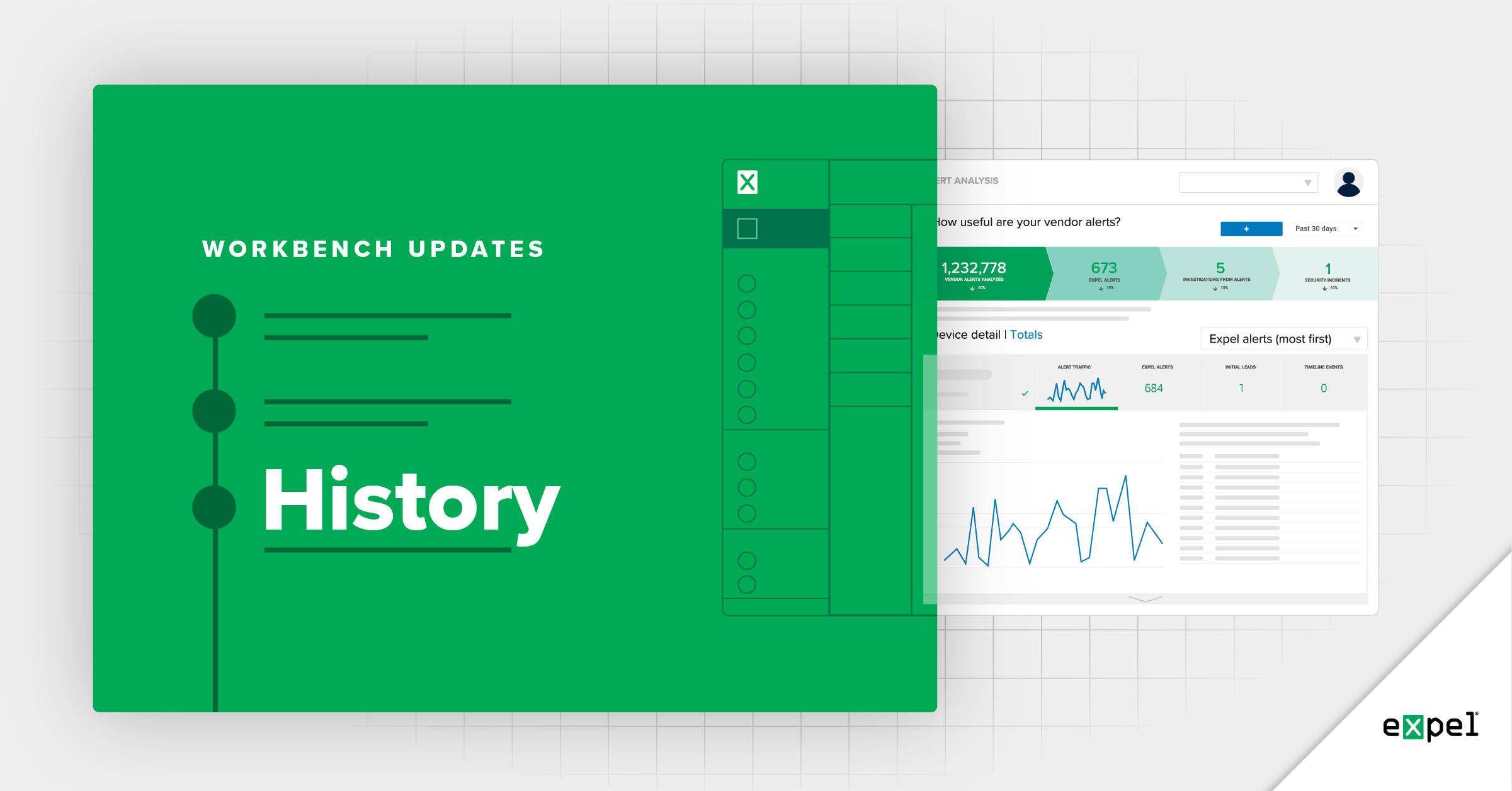 Expel Workbench History = unparalleled MDR transparency | Expel Expel Workbench History = unparalleled MDR transparency | Expel