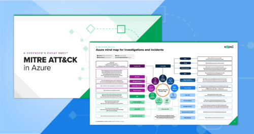 MITRE ATT&CK in Microsoft Azure: Mind map kit | Expel
