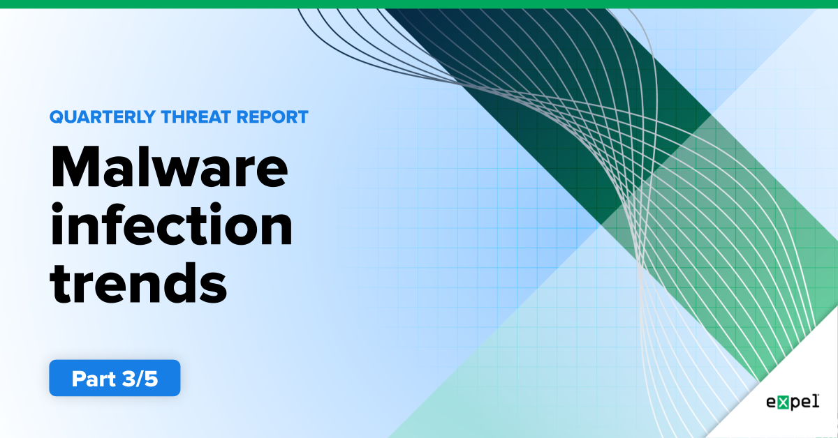 Expel Quarterly Threat Report Q2 2024 volume III: Malware infection ...