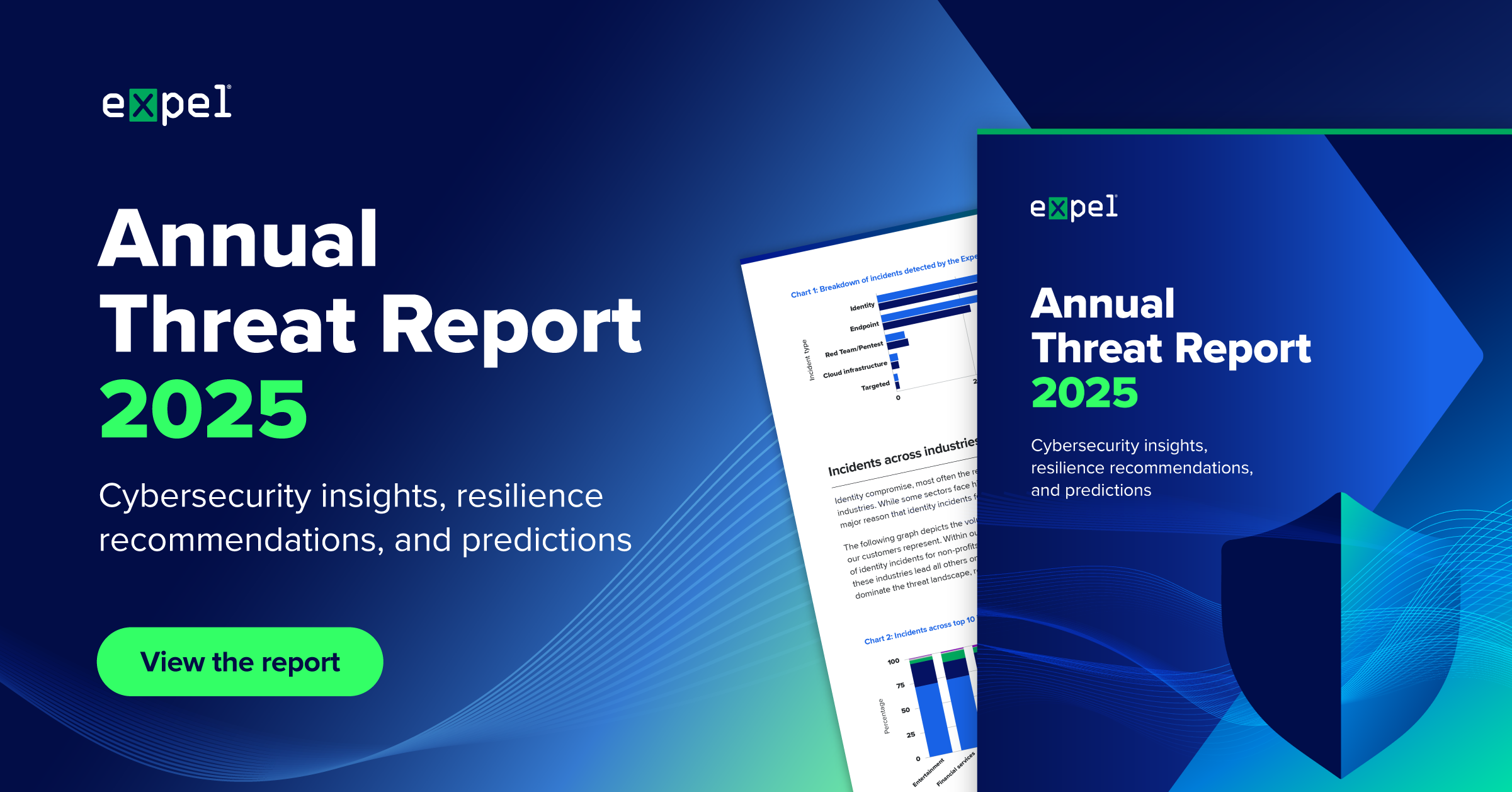 Annual Threat Report 2025 | Expel
