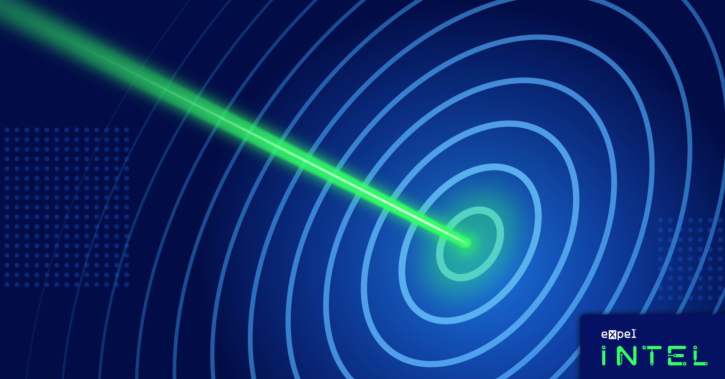 Beyond alert management: How threat intelligence actually helps your ...