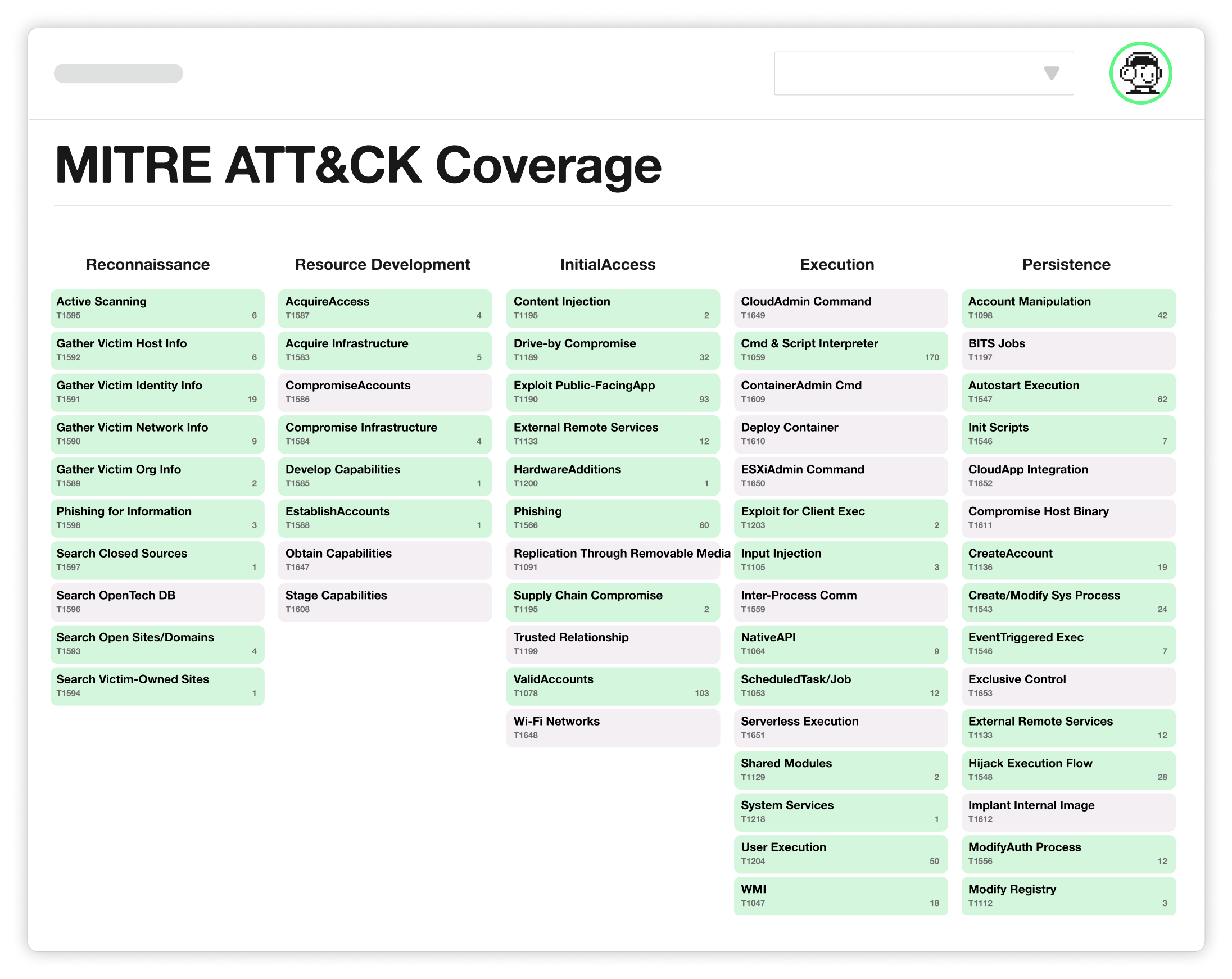 Detection Coverage | Expel